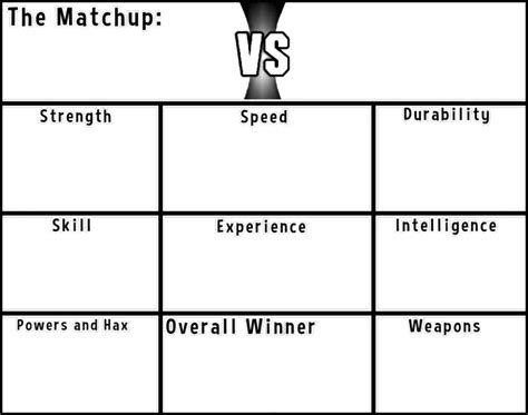 Vs Debate Chart Template By Zach096 On Deviantart