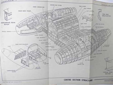 Raf Gloster Meteor Mk7 Aircraft Manual