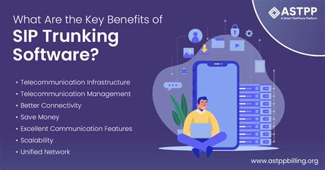 Getting Started With SIP Trunking Complete Guide