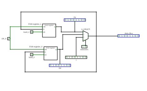 circuitverse computer architecture project