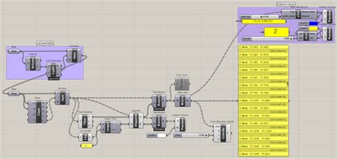 Boolean Union Grasshopper And Rhino Empty Parameter Grasshopper Mcneel Forum