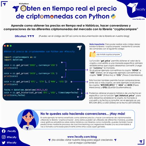 Python Obten El Precio De Criptomonedas En Tiempo Real Tecsify Blog