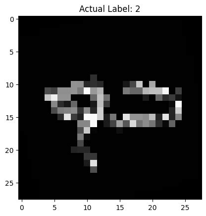 Bayesian Convolutional Neural Network Bayesian Reasoning In Data Science DATA
