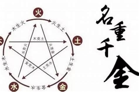 五行八字是缺什么补什么吗？八字五行缺金缺火怎么办起名若朴堂文化