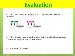 Electronic Configuration Ppt Of Chemistry PPT