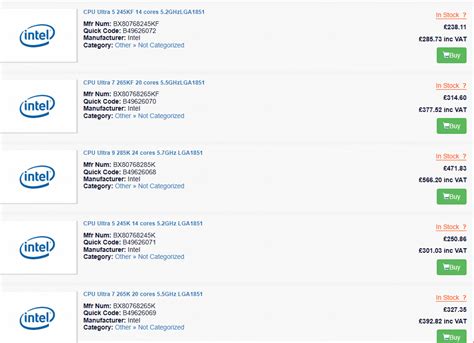 Intel Core Ultra Arrow Lake Desktop CPUs Listed At Online Retailers K K