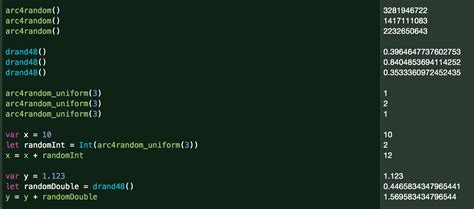 Random Swift An Introduction To Randomizing By Sebastian