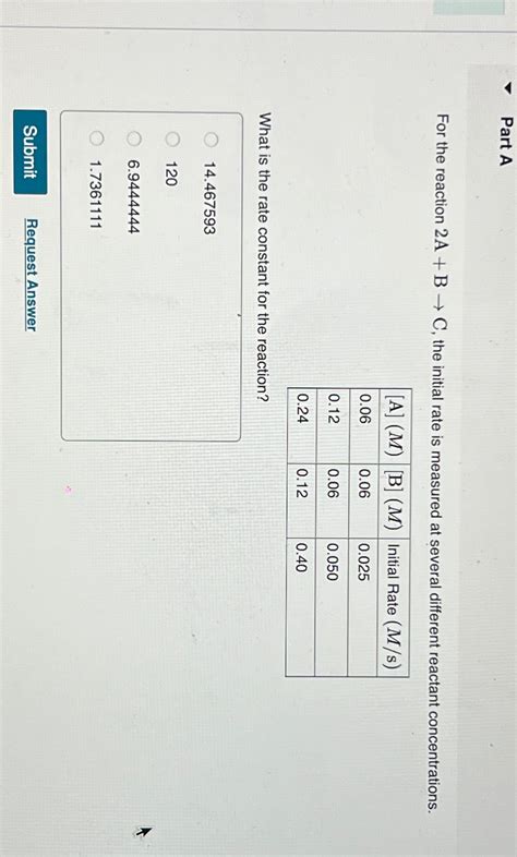 Solved Part Afor The Reaction 2a B→c ﻿the Initial Rate Is