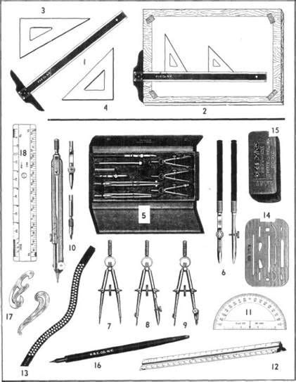 41 Best Old School Drafting Images On Pinterest Drafting Tools
