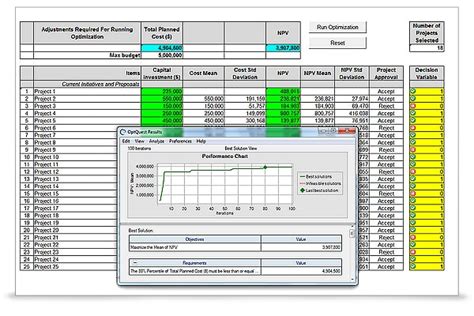 Decision Optimizer Applications Oracle