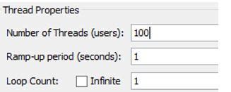 JMeter Ramp Up Period How To Use Create JMeter Ramp Up Period