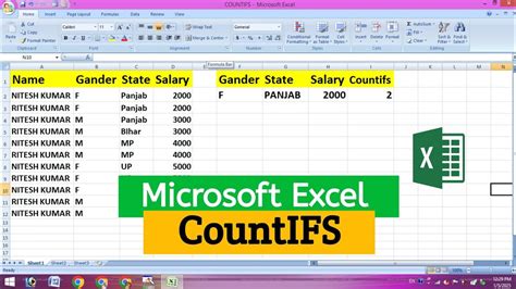 How To Use Countifs Formula In Microsoft Excel Countifs Formula