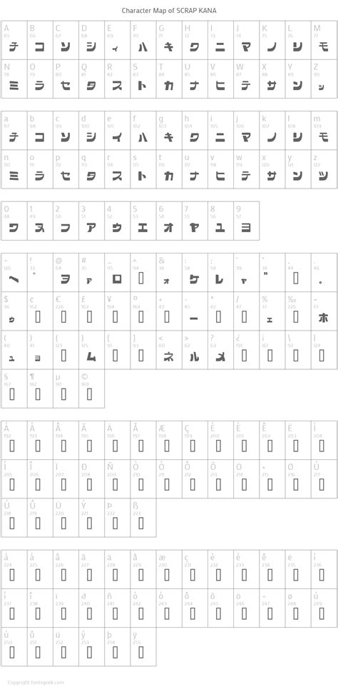 SCRAP Font Download For Free View Sample Text Rating And More On Fontsgeek Com