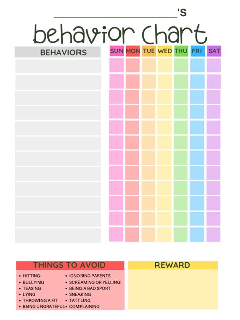 Editable Behavior Chart Pdf
