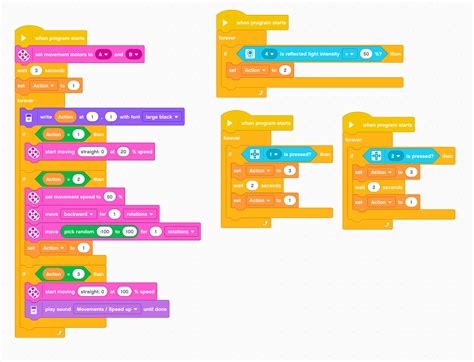 Lego Ev3 Sumobot Code On Ev3 Classroom Platform Coffee For The Brain