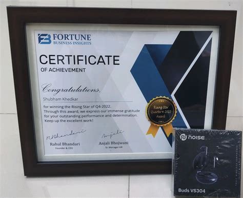 Shubham Khedkar On Linkedin Winner Risingstar Award All