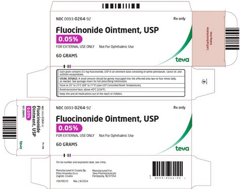 Dailymed Fluocinonide Cream Fluocinonide Ointment