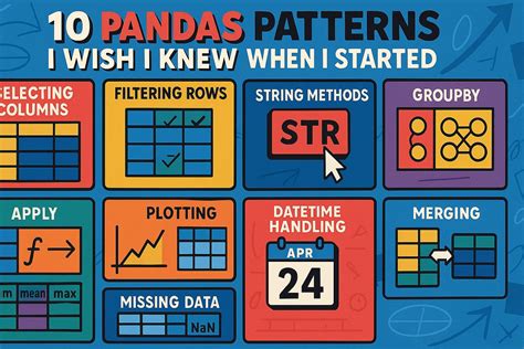 🐼 I Thought I Knew Pandas Until I Saw These 10 Patterns Nikulsinh Rajput