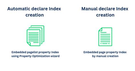 Declare Index Rule Tutorial Myknowtech