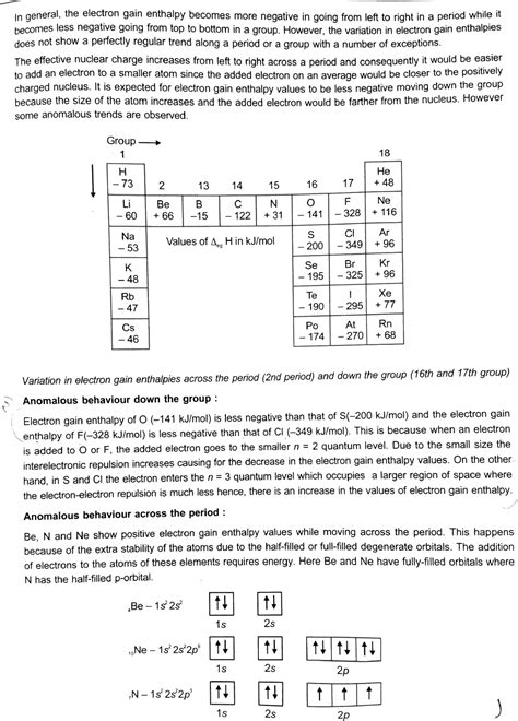 What Is Difference Between Ionization Enthalpy And Electron Gain