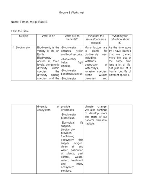 Module 3 Worksheet Pdf Biodiversity Gene Therapy