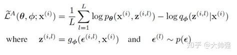 《auto Encoding Variational Bayes》论文阅读 知乎