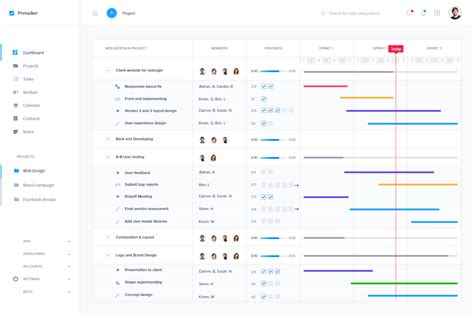 Projects Status Dashboard Ui Kit Update Artofit