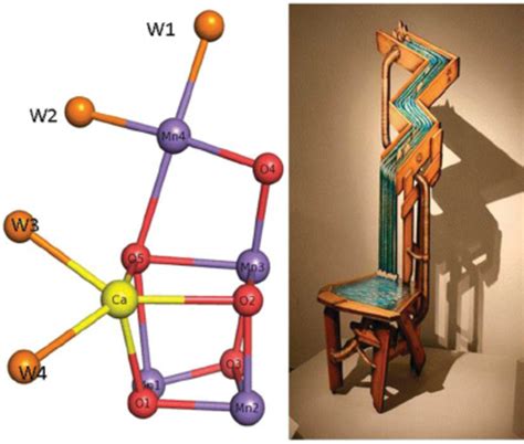 Oxygen Evolving Complex Oec With The Asymmetric Cubane Serving As The