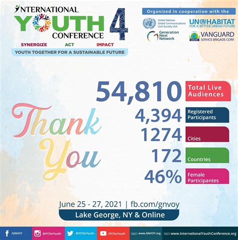 International Youth Conference United Nations