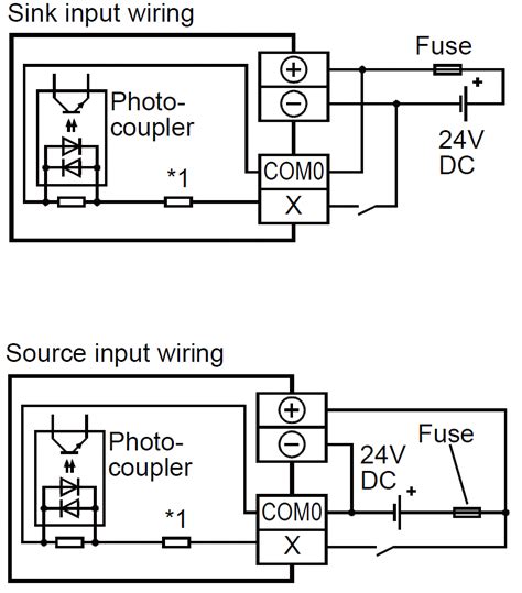FX2NC 32EX DS Specifications MELSEC F Series Programmable Controllers MELSEC Search By
