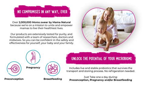 Mama Natural Prenatal Probiotics For Women Gut And Immune