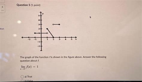 solved 6 tion question 5 1 point lim f x 1 x →0 the