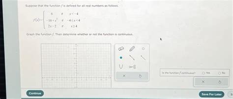 Solved Suppose That The Function Fis Defined For All Real