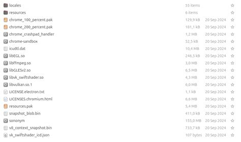 Can Run Executable With The Mouse Not With The Command Line Support And Help Ubuntu