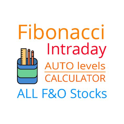 Fibonacci Intraday Levels For Day Traders