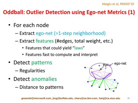 PPT Outlier Detection For Graph Data PowerPoint Presentation Free Download ID 6617296