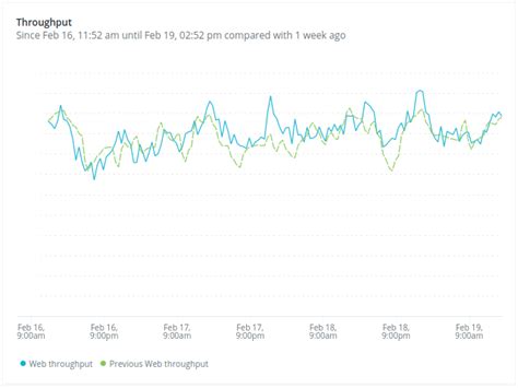 【未解決】ruby320にupdateしてyjitを有効化したら失敗した話