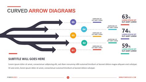 Curved Arrow Diagrams Download Edit PowerSlides