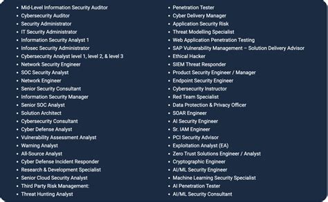Certified Ethical Hacker V13 Ai A Revolution In Cybersecurity With