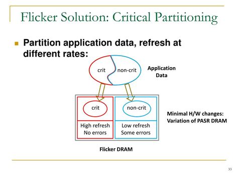 PPT Fault Tolerant Efficient And Secure Runtimes PowerPoint