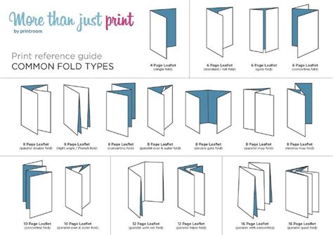 Print Folds Types Print Advice More Than Just Print In 2024 Joy