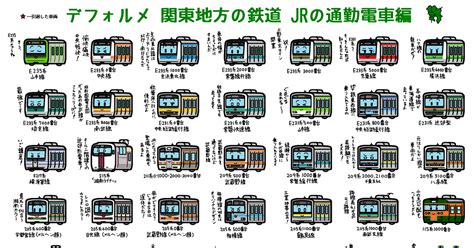 鉄道 デフォルメ 関東地方を走るjrの車両 通勤列車編 柴みんのイラスト pixiv