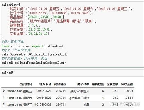 Python numpy pandas氧驶 知乎