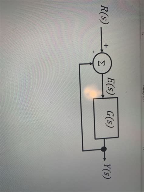 solved g s 20 s s 2 4s 4 is in a closed loop unity gain