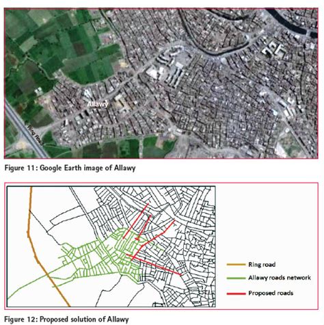 Coordinates A Resource On Positioning Navigation And Beyond Blog