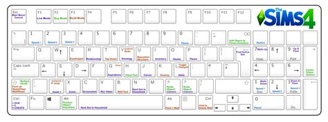 Rainy Autumn Sims Ts4 Keyboard Shortcuts Basic Commands Esc