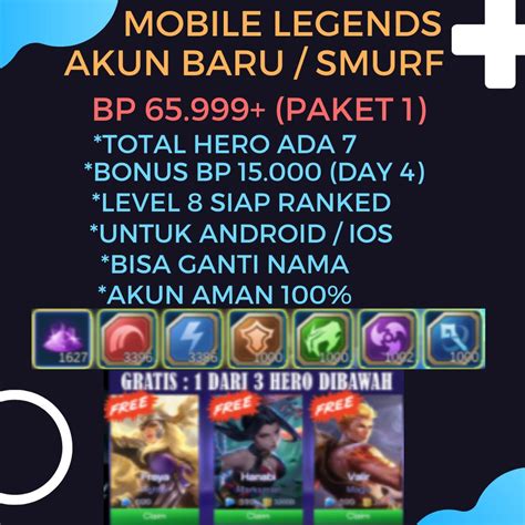 Jual Akun Mobile Legends Akun Ml Char Mobile Legends Char Ml Akun Smurf Mobile Legends