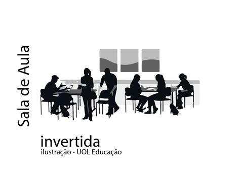 Sarden Design Afinal o que é a sala de aula