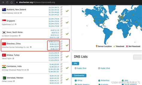 【实用】上网的一些小工具 Csdn博客
