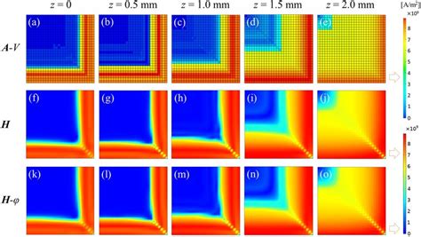 Magnitude Of The Magnetization Current Density J S In The Central Hts